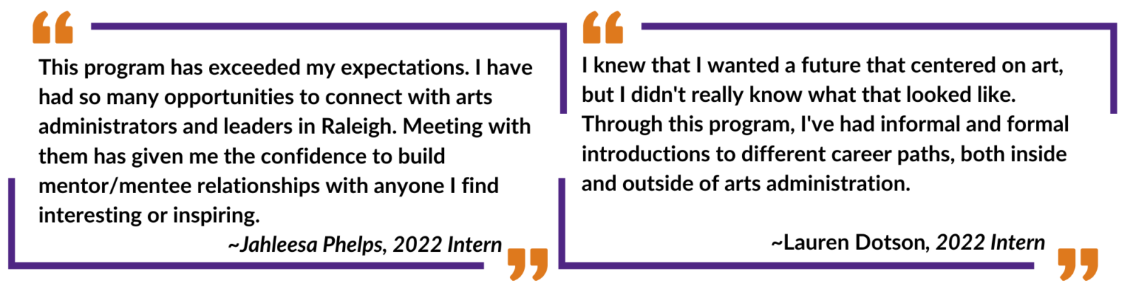 IDEAL Summer Internship – United Arts Wake County